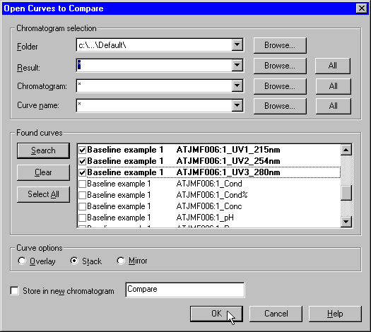 How to compare curves