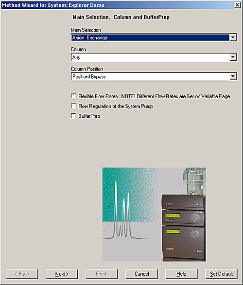 How to use the Method Wizard
